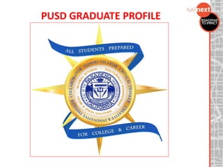 Tracking, Documenting and Evaluatiing Work-Based Learning Experiences ...