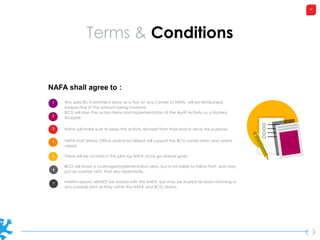 Surveillance Audit Services - Mystery Shopping | PDF