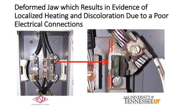 Forensic Identification and Root Causes of Hot Socket Problems Found in ...
