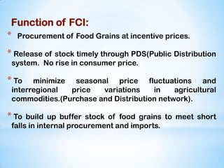 NAFED & FCI | PPT