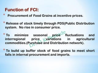NAFED & FCI | PDF