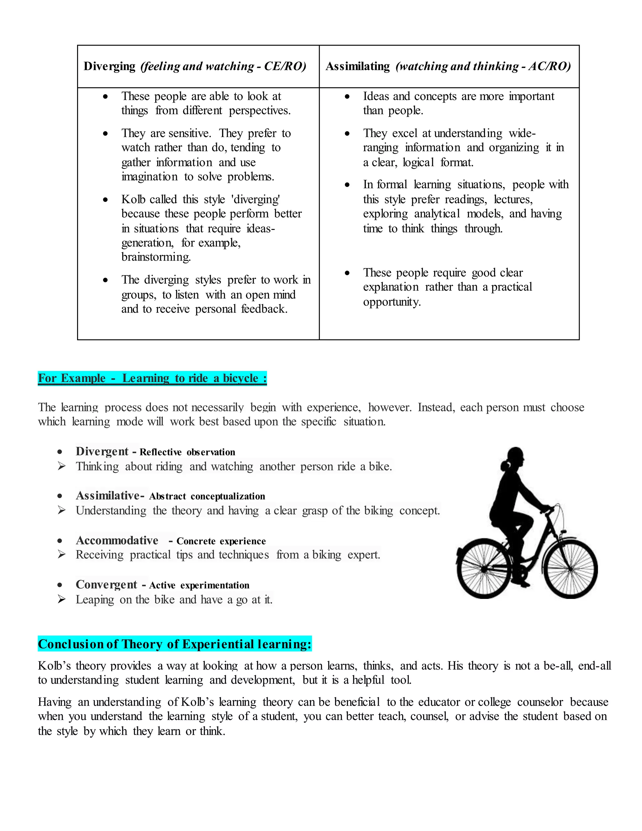 Experiential learning by david Kolb writeup | DOCX