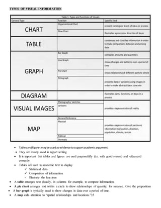 Visual Information writeup | PDF