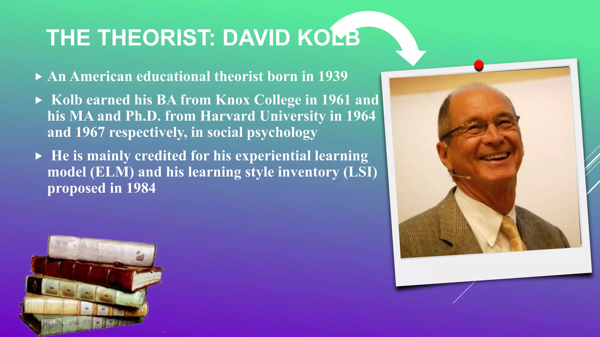 Experiential Learning by David Kolb | PPTX