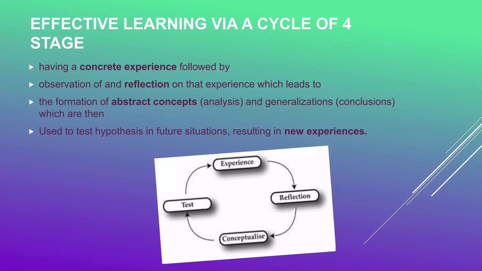 Experiential Learning by David Kolb | PPTX