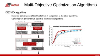 Optimization of Electrical Machines in the Cloud with SyMSpace by LCM | PPT