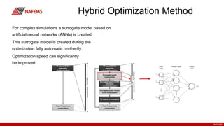 Optimization of Electrical Machines in the Cloud with SyMSpace by LCM | PPT