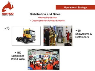 Naffco supply chain managment | PPT