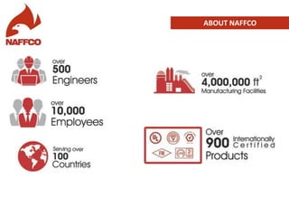 Naffco supply chain managment | PPT