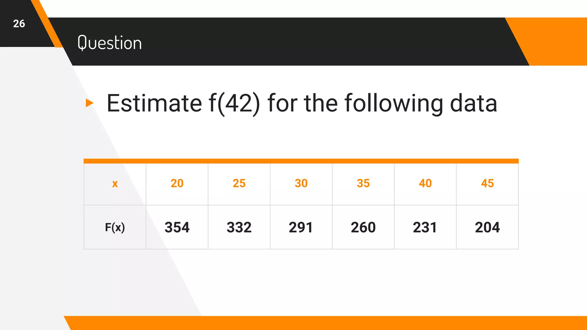 Newton's Backward Interpolation Formula with Example | PPTX