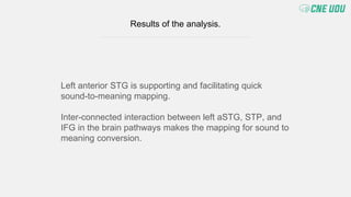 Brain signal seminar | PPTX