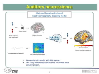 Brain signal seminar | PPT