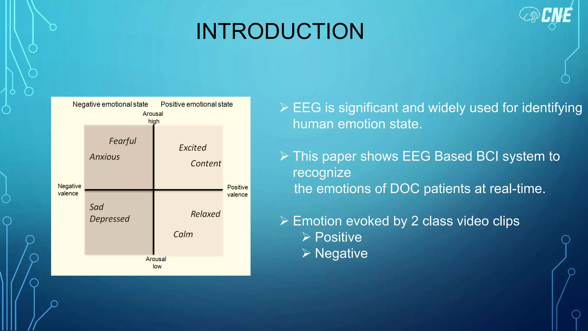 Nafiz prasented an eeg-based brain computer interface for | PPT