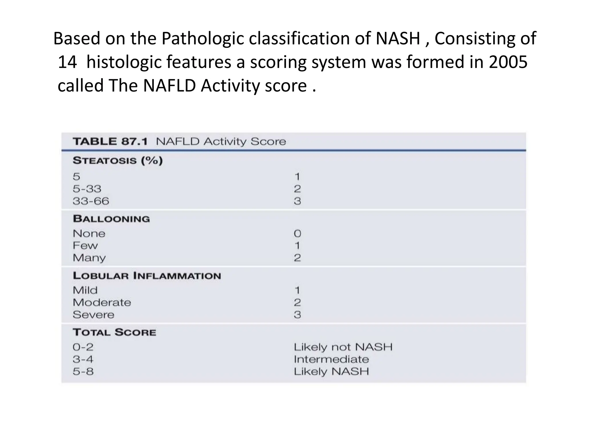 NAFLD non alcoholic fatty liver disease.pptx