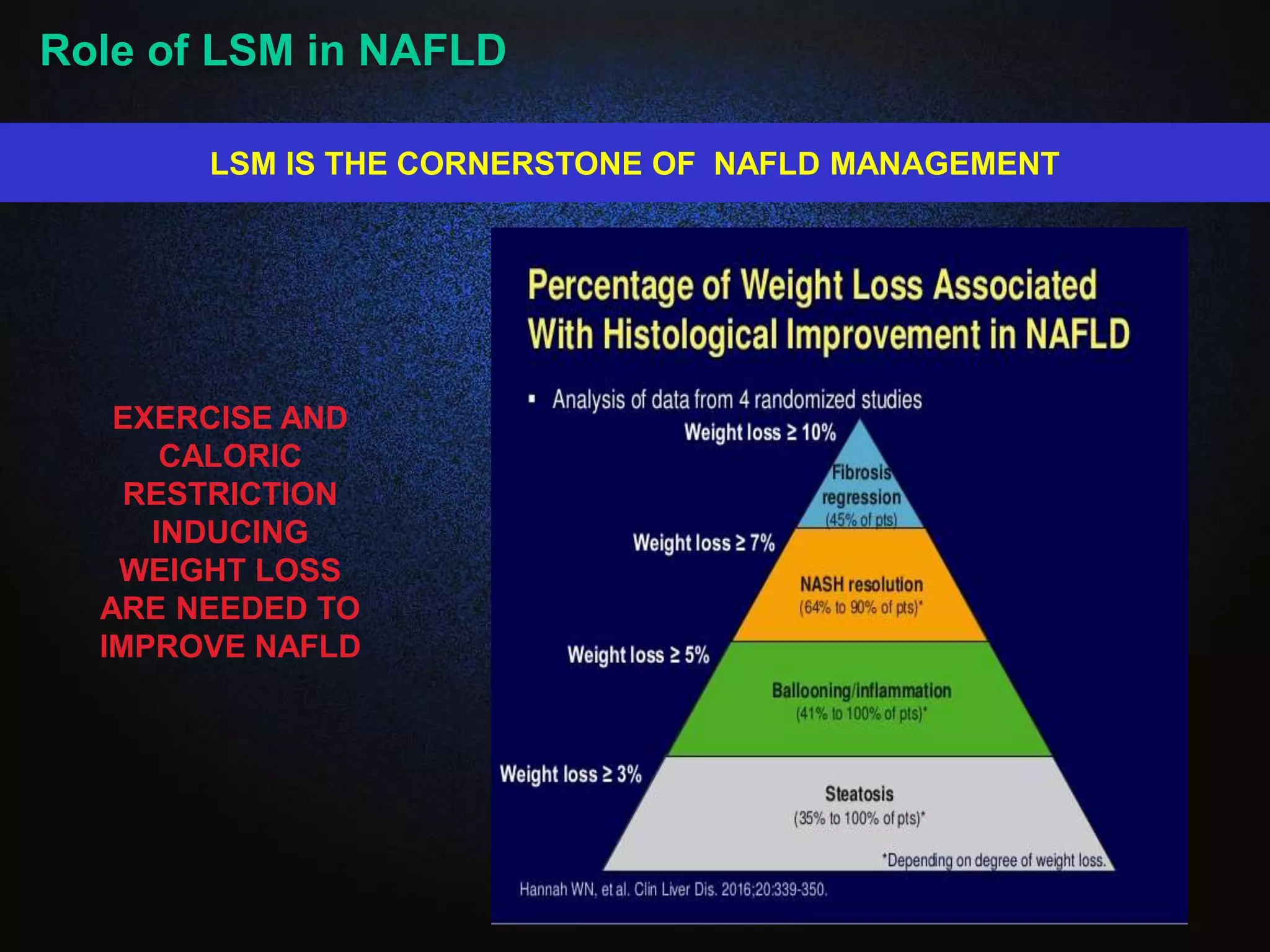 NAFLD | PPT
