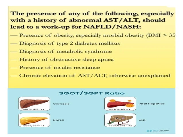 NAFLD A GREAT MASQUERADER A MULTI SYSTEM INVOLVEMENT - | PPT