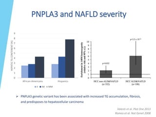 NAFDL: un approccio clinico multidisciplinare | PPT