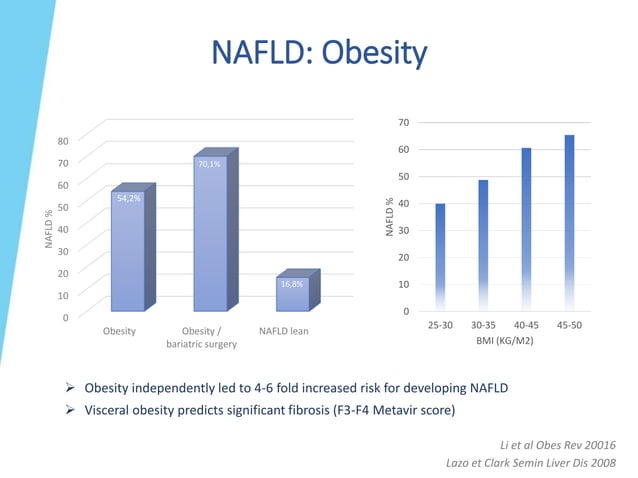 NAFDL: un approccio clinico multidisciplinare | PPT | Free Download