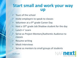 Better Together: How to Build a Strong Work-Based Learning Program | PPT