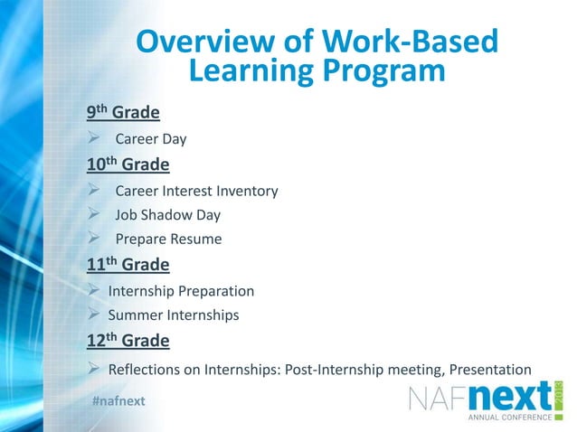 Better Together: How to Build a Strong Work-Based Learning Program | PPT