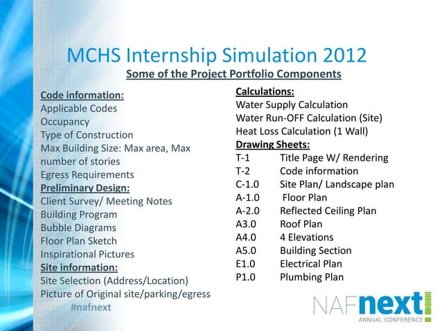 Innovative Internship Ideas that Work! | PPT