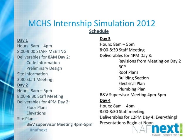 Innovative Internship Ideas that Work! | PPT