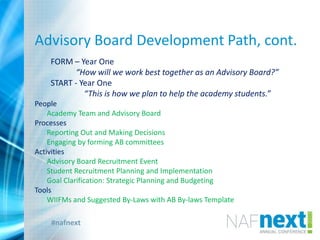 NAF: Presentation of Advisory Board | PPTX