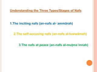 Nafs | PPTX