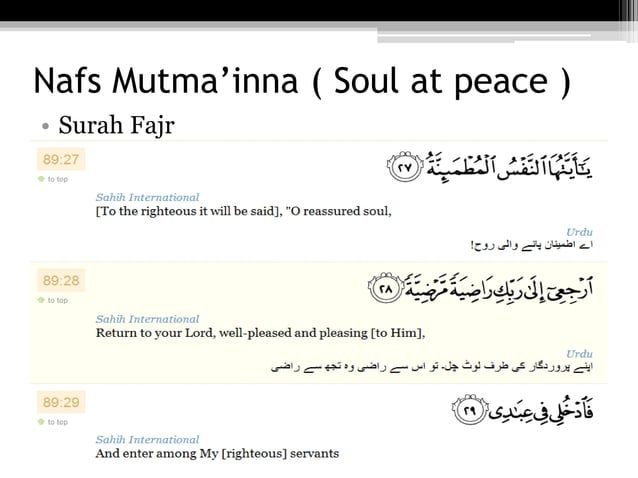 Nafs philosphy of islam | PPTX | Islam | Religion & Spirituality