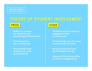 NAFSA Presentation | PPT
