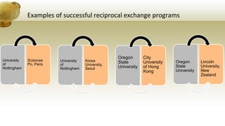 Understanding Reciprocal Exchanges Across Nations and Institutions | PPT