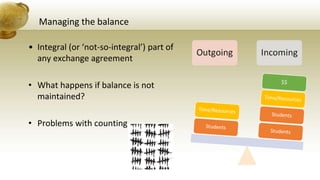 Understanding Reciprocal Exchanges Across Nations and Institutions | PPT