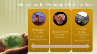 Understanding Reciprocal Exchanges Across Nations and Institutions | PPT