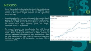 NAFTA - North American Free Trade Agreement | PPTX