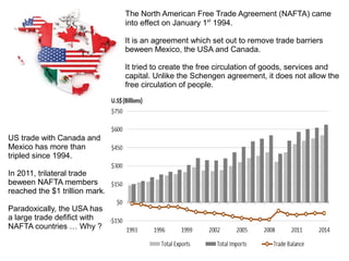 NAFTA and USMCA powerpoint | ODP | North America Travel | Travel Locations