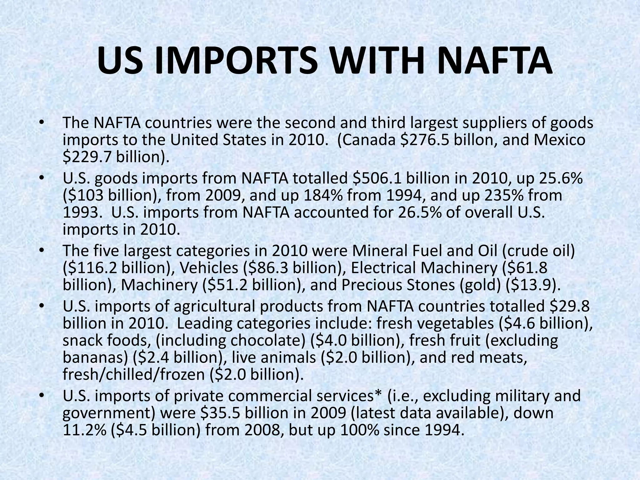 Presentation on Nafta | PPTX