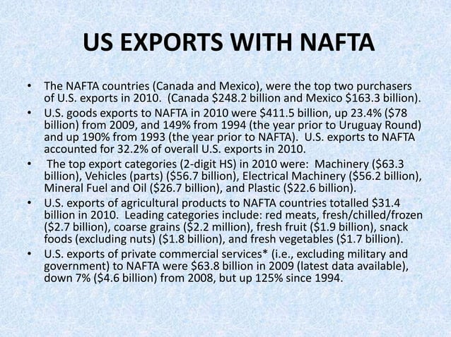 Presentation on Nafta | PPTX | Business | Business and Finance