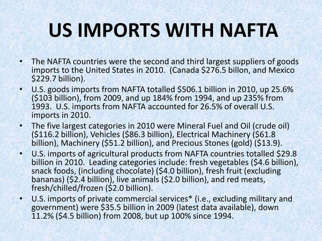 Presentation on Nafta | PPTX | Business | Business and Finance