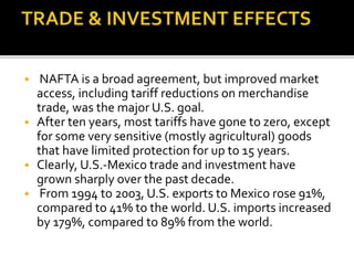 NAFTA | PPTX | Currencies | Economy