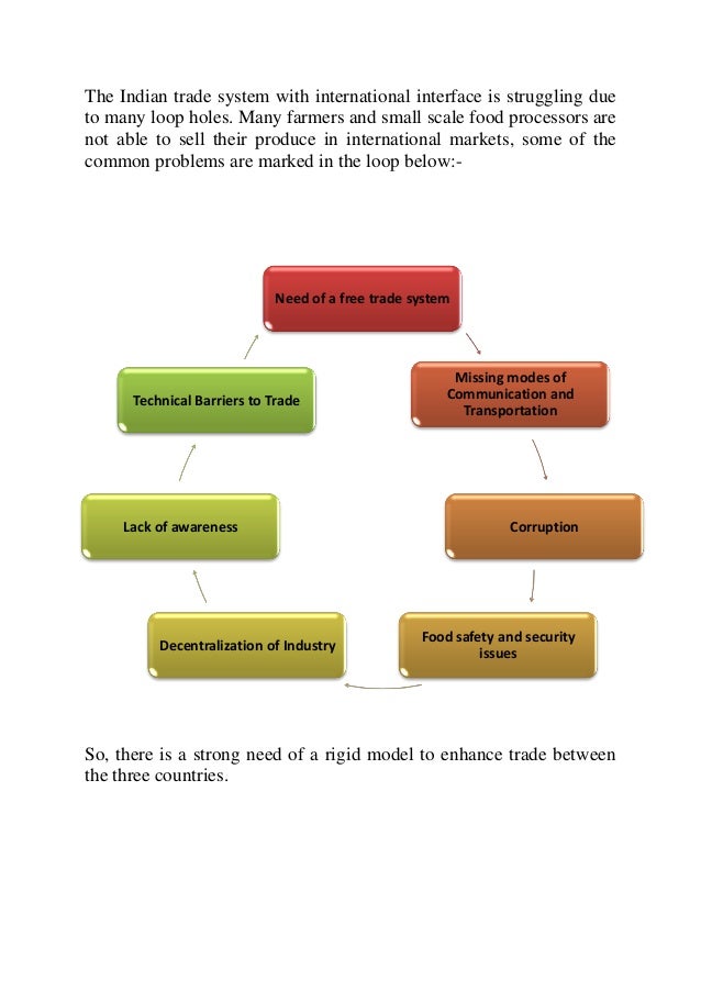 Nafta identical trade model for india, nepal and china
