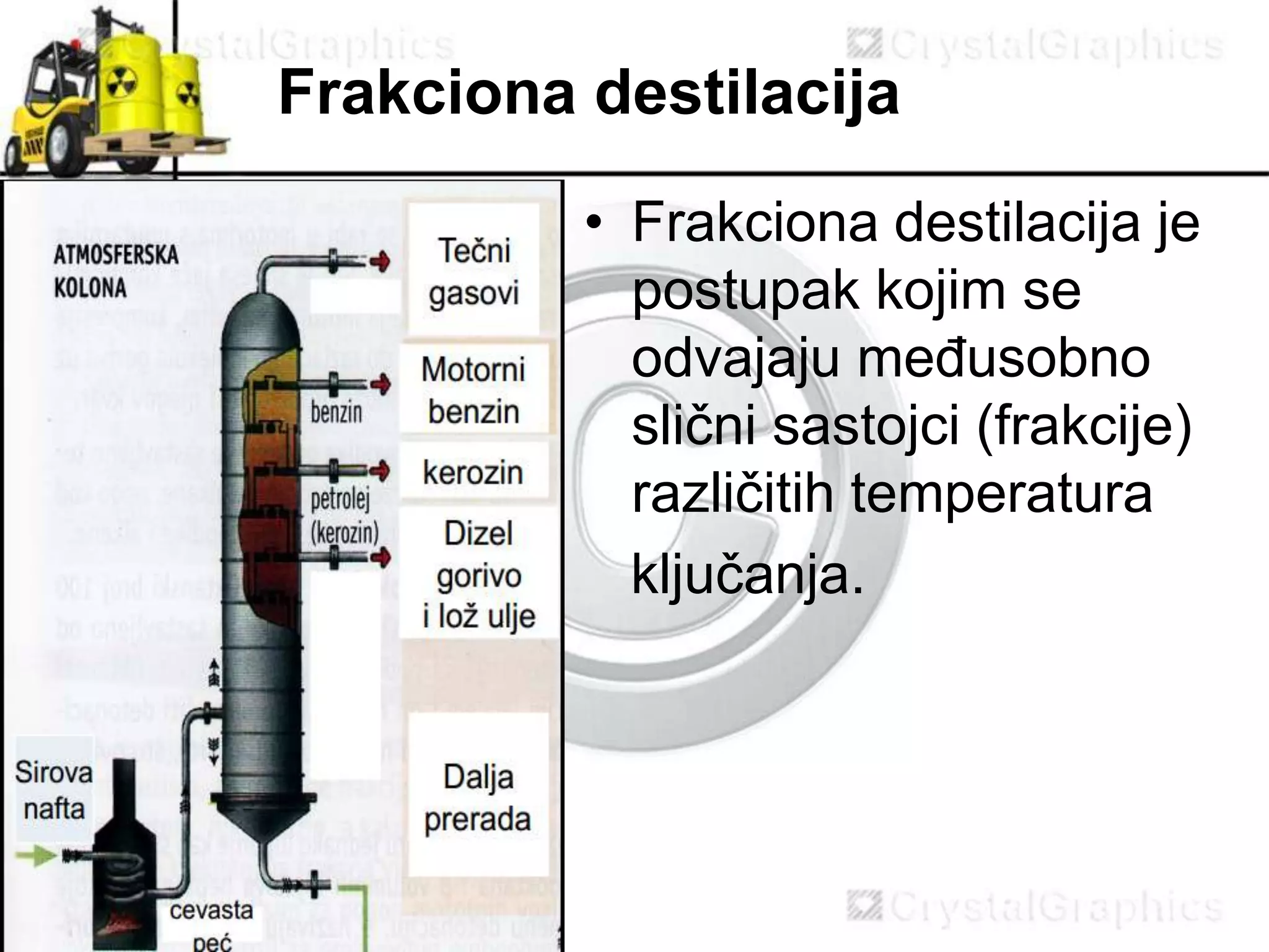 Nafta i zemni gas (Oil and natural gas-Serbian) | PPTX
