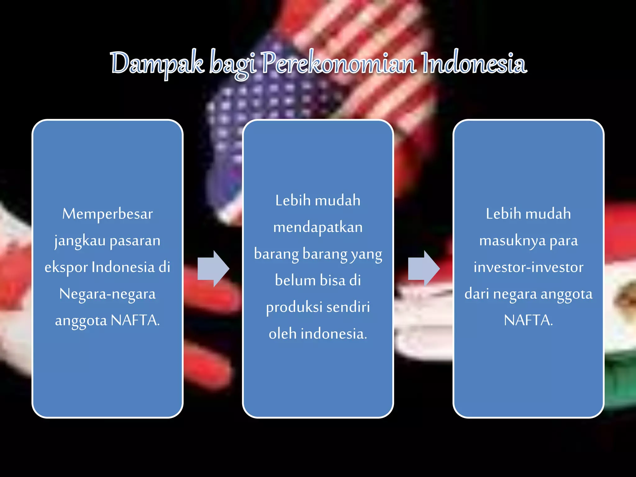 Nafta kelompok 9 | PPTX