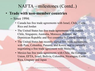 Nafta pgdm b-(118,134,145) | PPTX