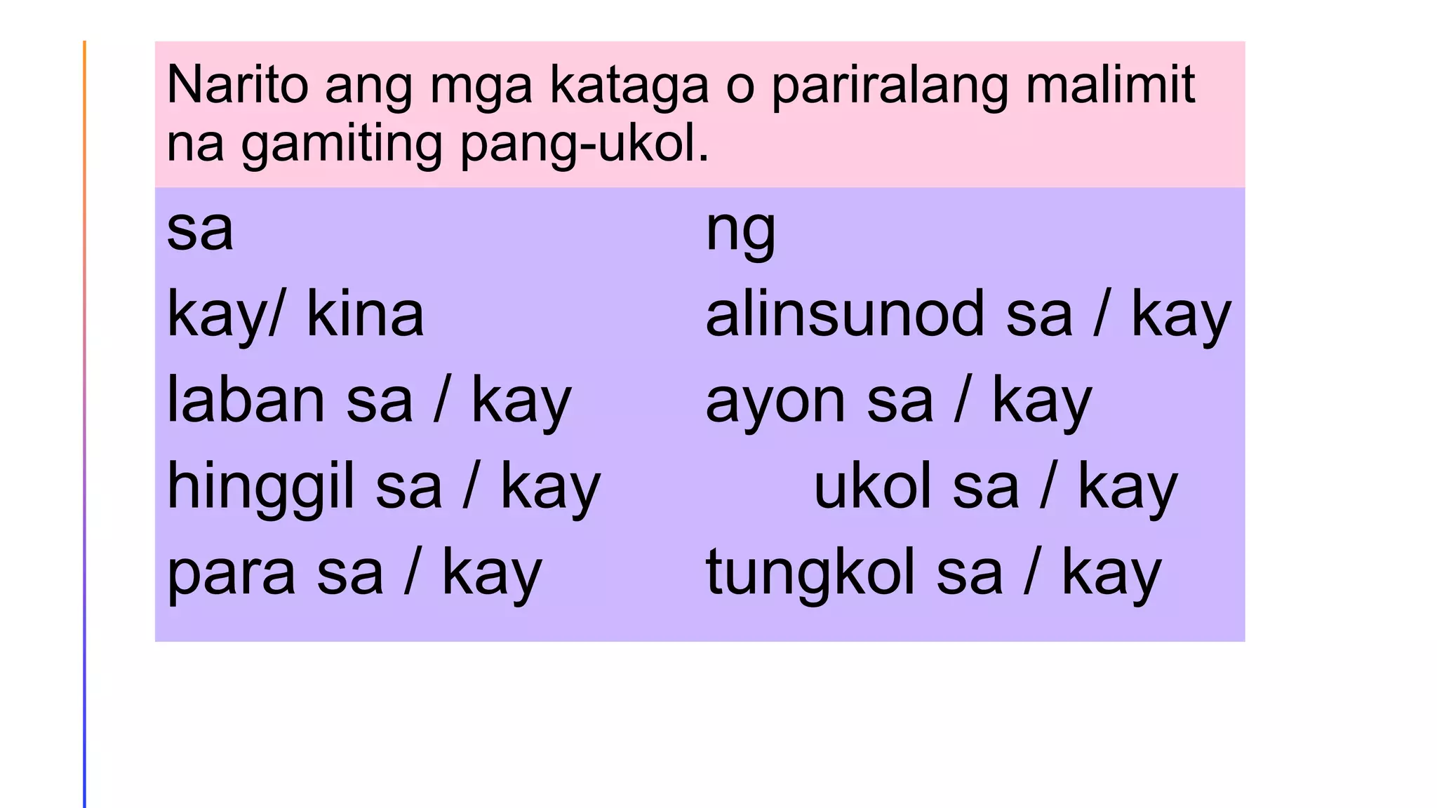 Pang-angkop, pang-ukol pangatnig | PPTX