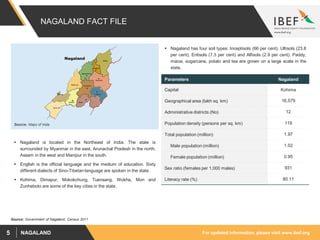 Nagaland State Report - March 2019 | PDF