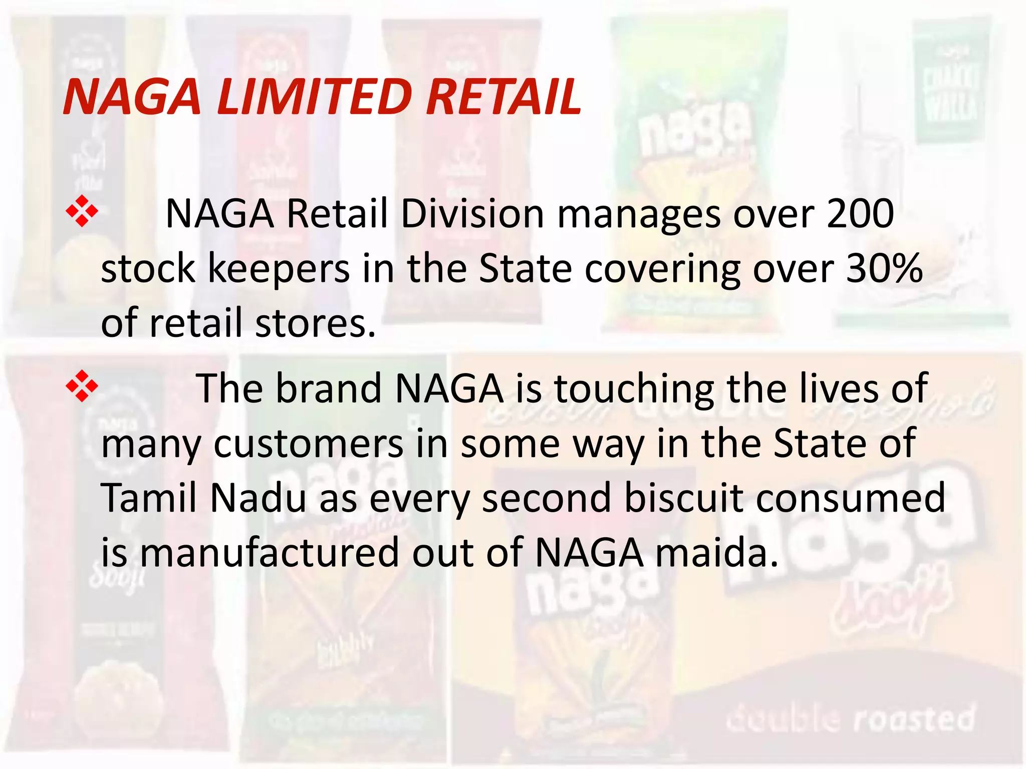 Naga ltd (Naga Mills) | PPTX