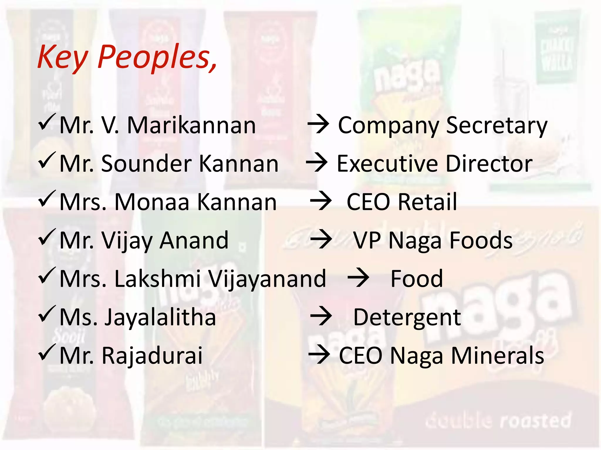 Naga ltd (Naga Mills) | PPTX