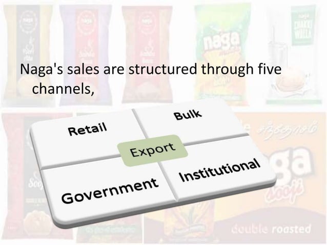 Naga ltd (Naga Mills) | PPTX | Commodities | Economy