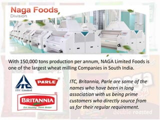 Naga ltd (Naga Mills) | PPTX