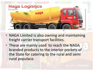 Naga ltd (Naga Mills) | PPTX